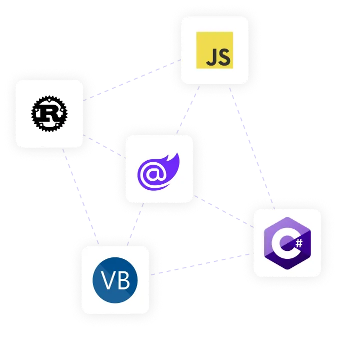 Codesee Bring Visibility To Your Codebase 